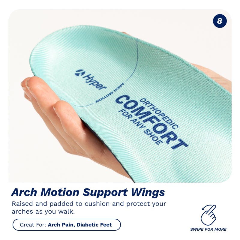 The Arch Motion Insole | Hyper Arch Motion